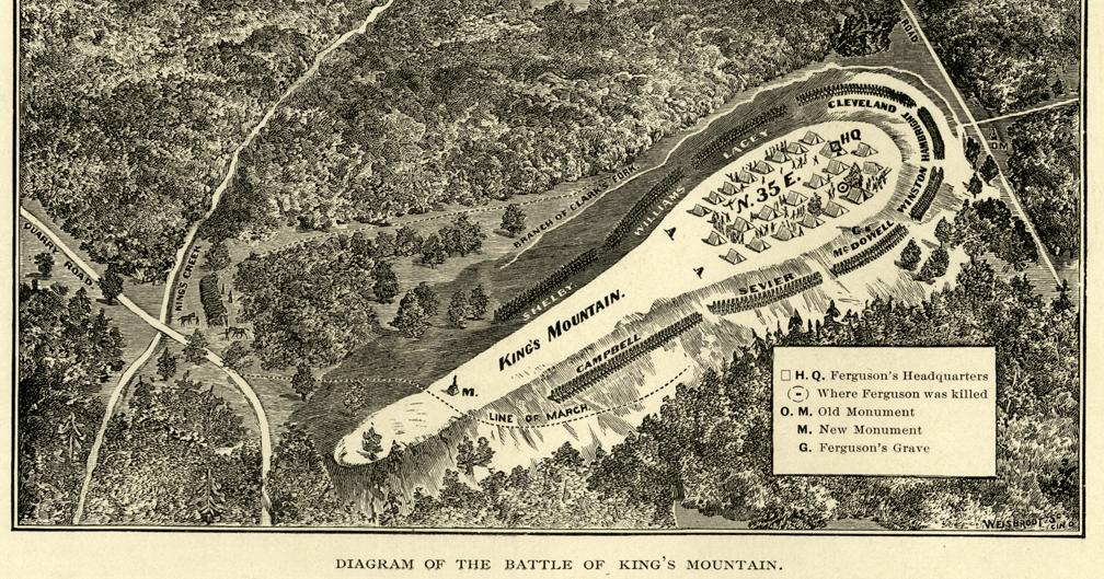 The Battle of Kings Mountain: New Insights from Forgotten Documents ...